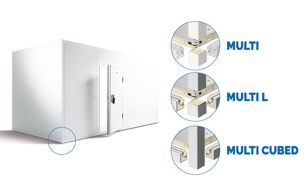Multisystem fu